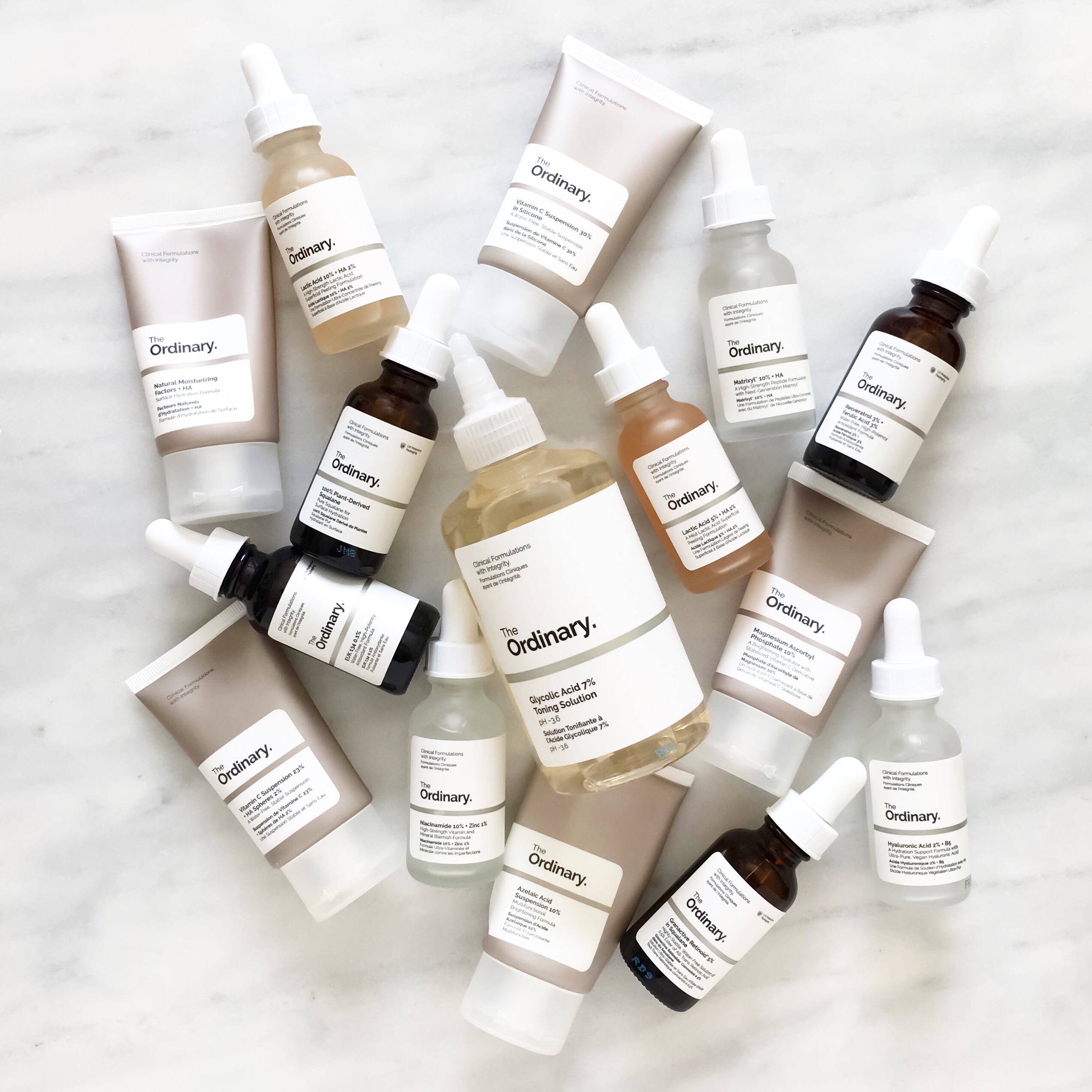 The Ordinary Skincare – Explained